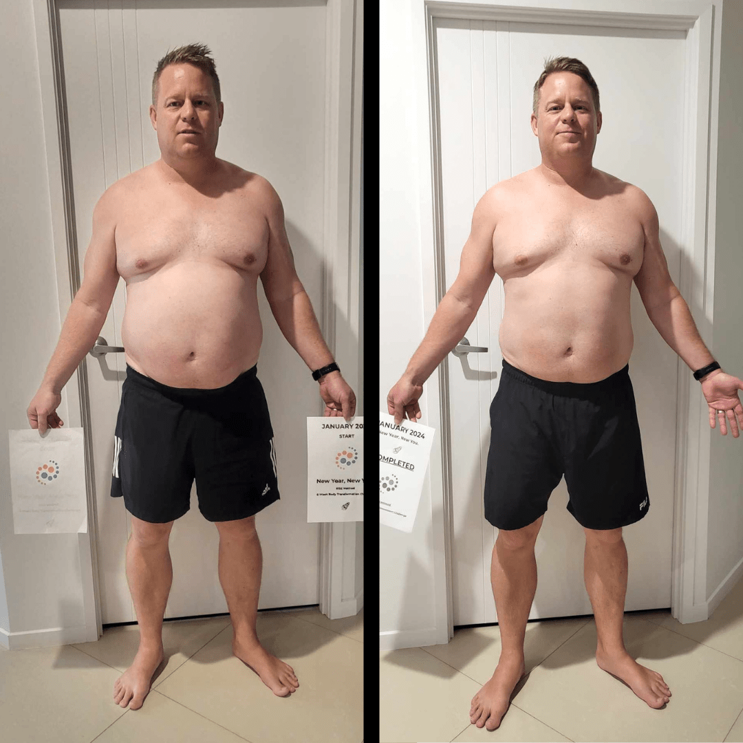 Stuart's Fitness Journey – RISE Method