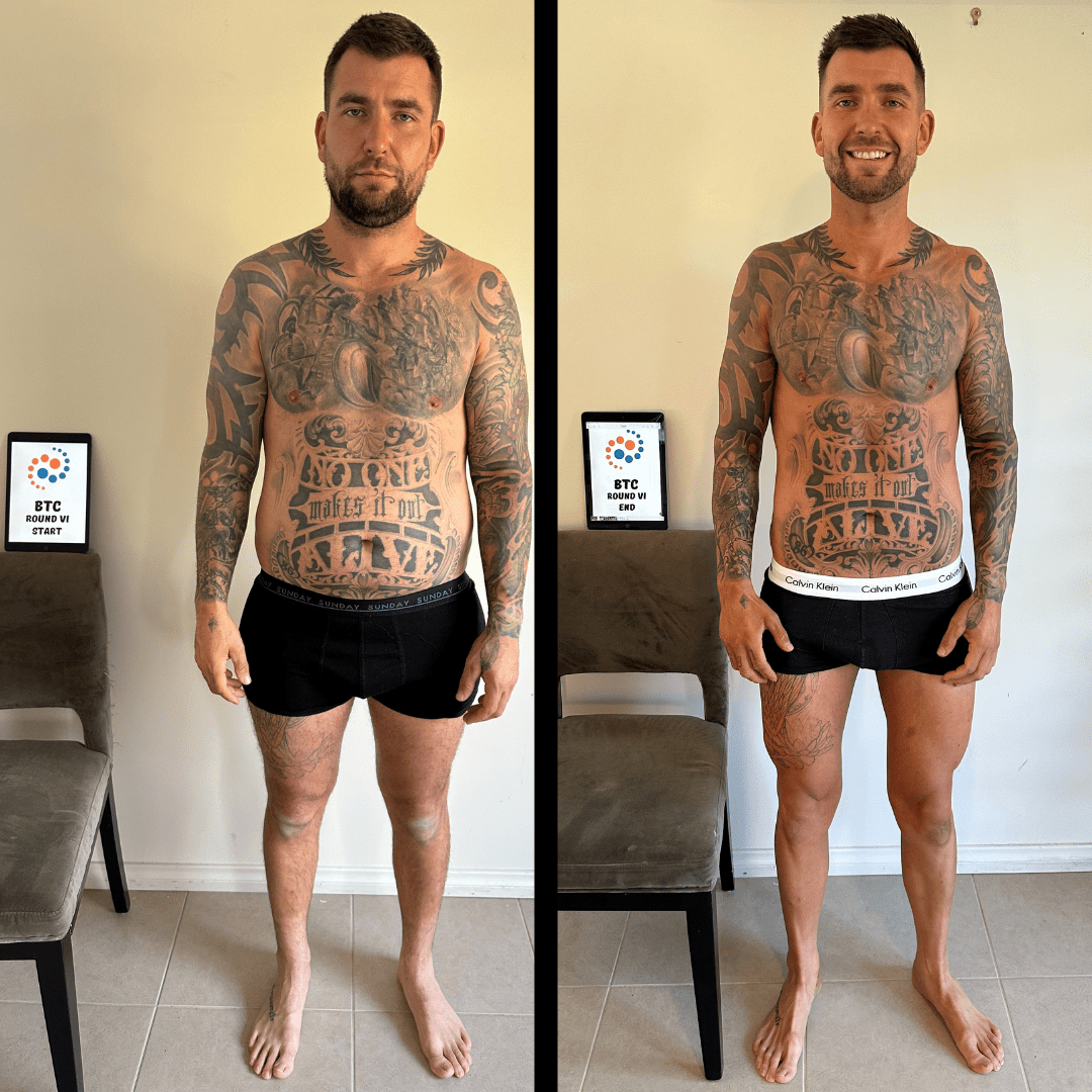 Dimitrios' Fitness Journey (BTC 6) – RISE Method