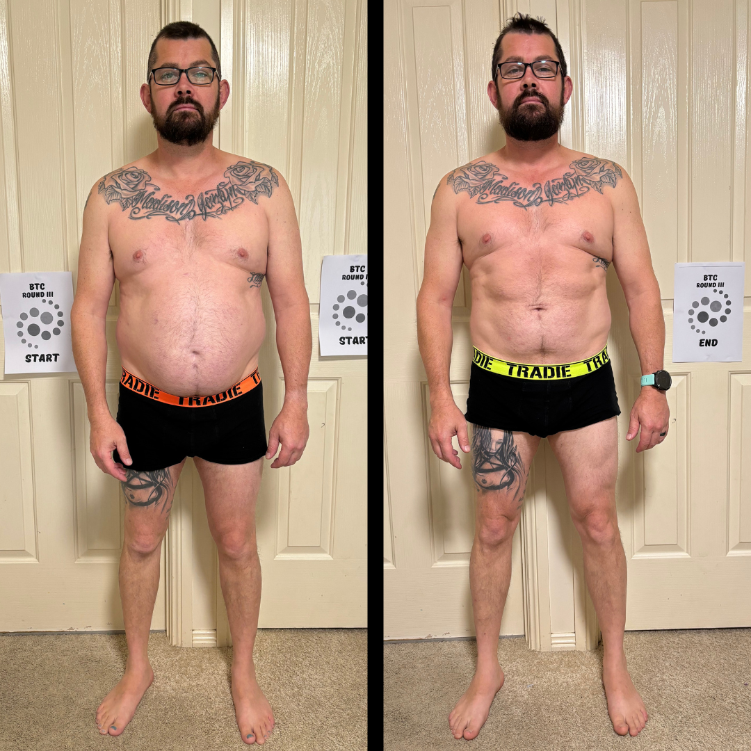 Challenges – RISE Method