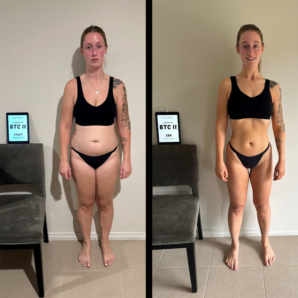 Challenges – RISE Method